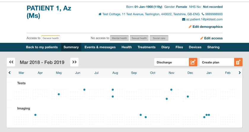 New timeline for professionals - Patients Know Best Blog